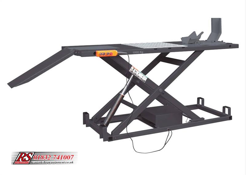 POWERFUL NEW LIFT FROM RS FOR LESS THAN YOU THINK