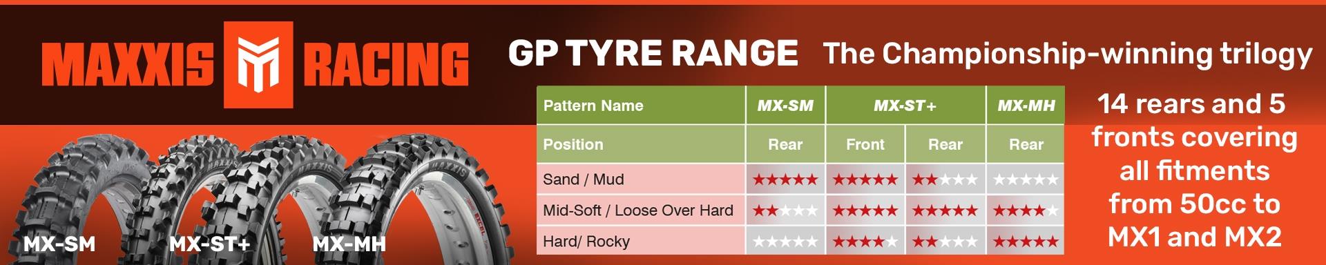 BICKERS WELCOME NEW HELMET BRAND AXXIS